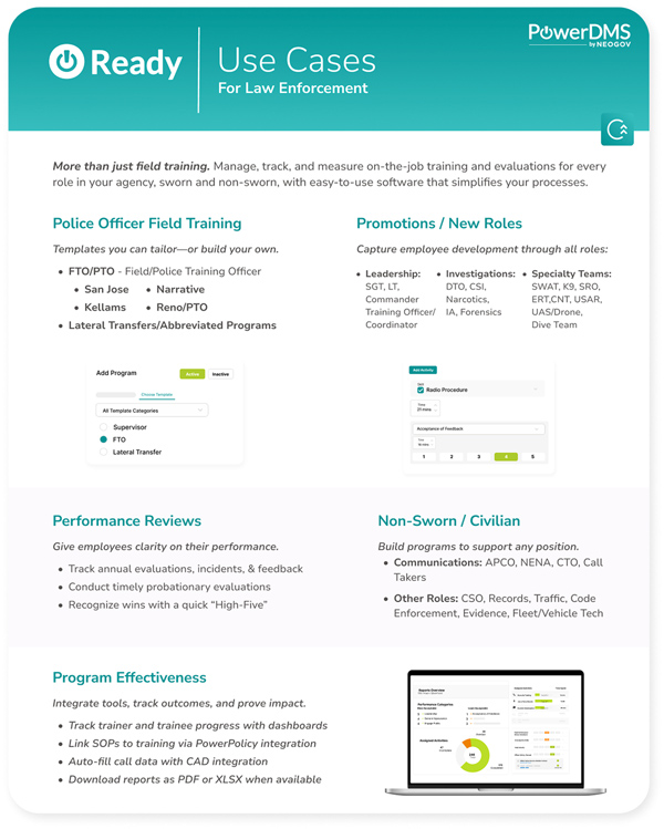 Download Use Cases | Smarter Training with PowerReady